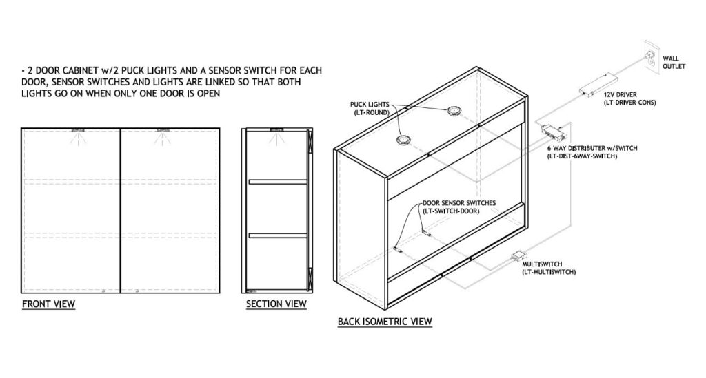 Scenarios of Cabinet Lighting | Two Door Cabinet w/ Two Puck Light and ...